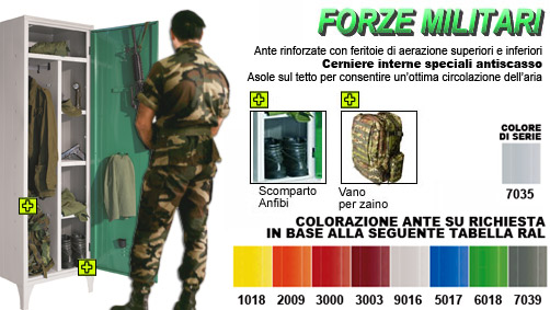 - Armadi Spogliatoio speciale Forze Armate